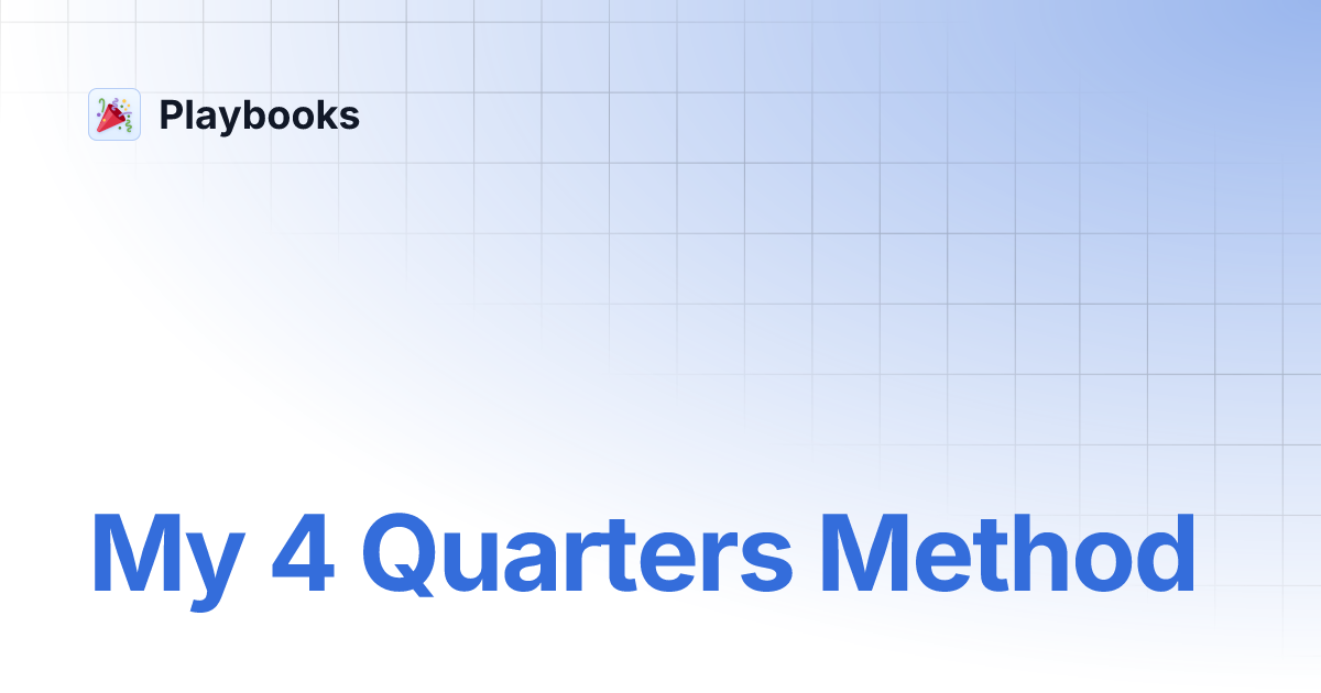 My 4 Quarters Method | Playbooks